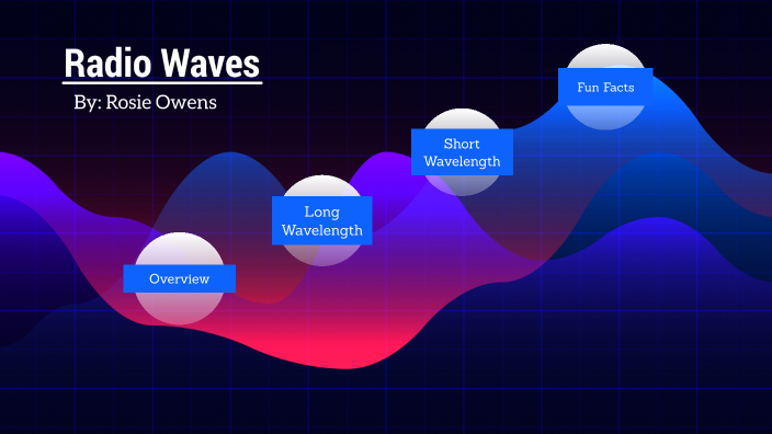 Radio Waves by Rosemarie Owens on Prezi