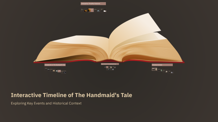 Interactive Timeline of The Handmaid's Tale by Faith-Ann English on Prezi