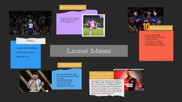 5 by Renato Dominguez Pusari on Prezi