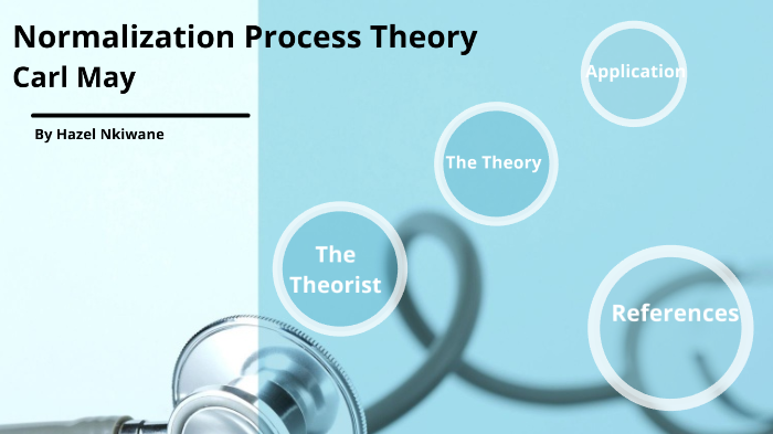 Carl May’s Normalization Process Theory by SIPHUNYUZIWE NKIWANE on Prezi