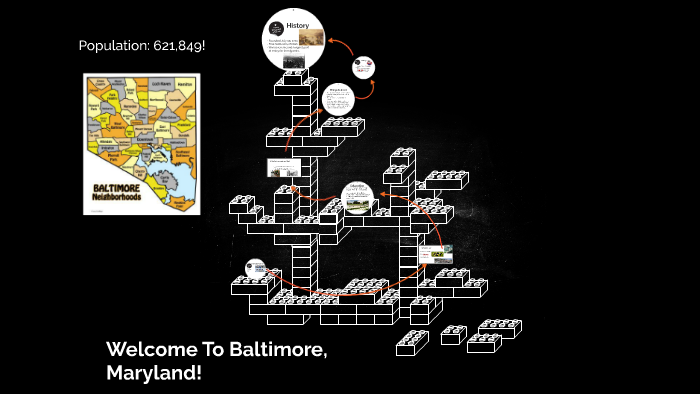 About our city! by luke jewett on Prezi