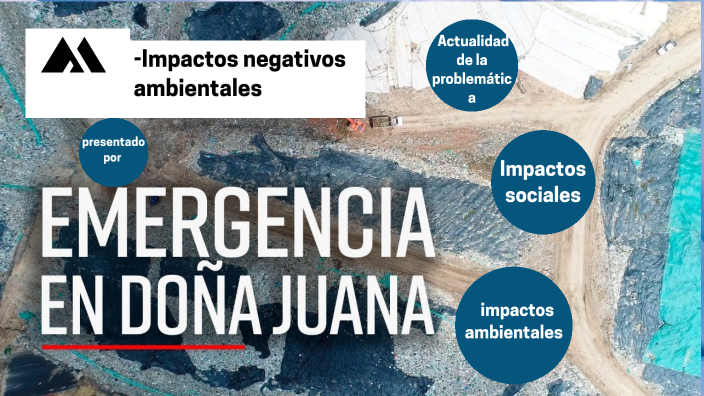 Impactos negativos ambientales by DAVID SANTIAGO DIAZ CASTIBLANCO on Prezi