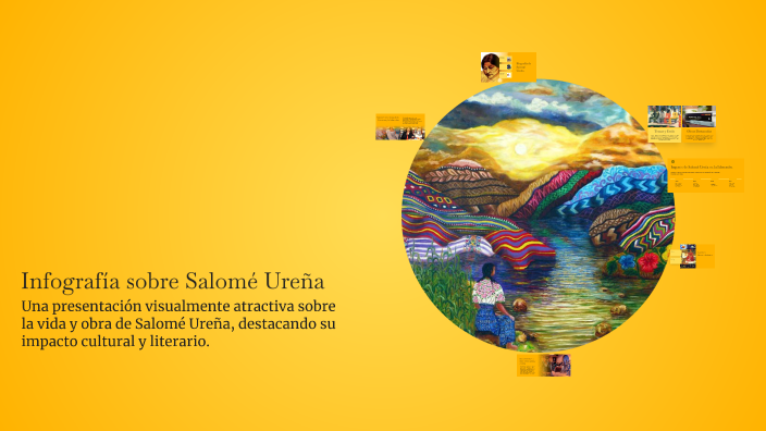 Infografía sobre Salomé Ureña by WILSON UÑATE on Prezi