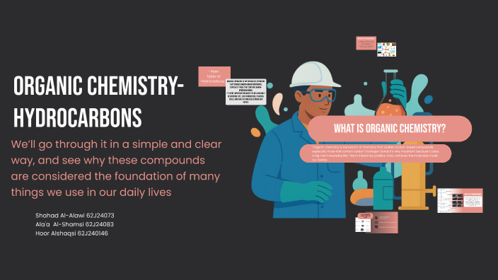 Understanding Hydrocarbons in Organic Chemistry by Ala'a on Prezi