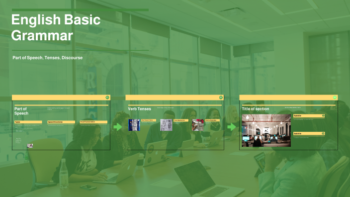 English Language Basics by Pratiwi Sakti on Prezi