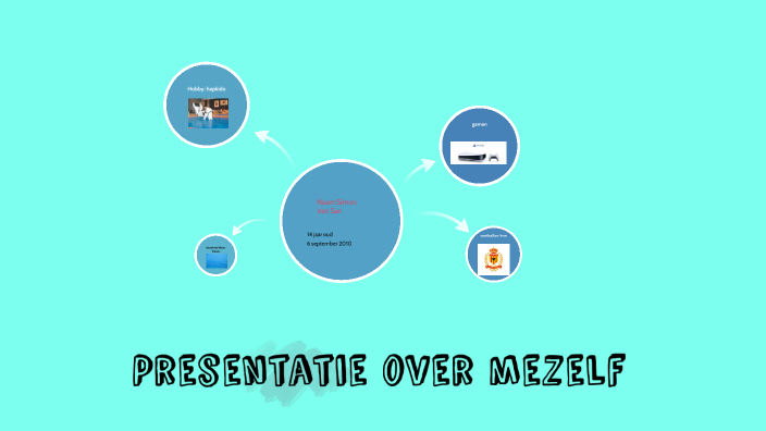 Presentatie over mezelf by Simon Van San on Prezi