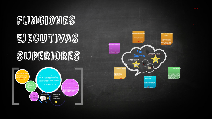 Funciones Ejecutivas superiores by Montserrat Gatgens on Prezi