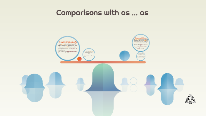 Comparisons with as ... as by on Prezi
