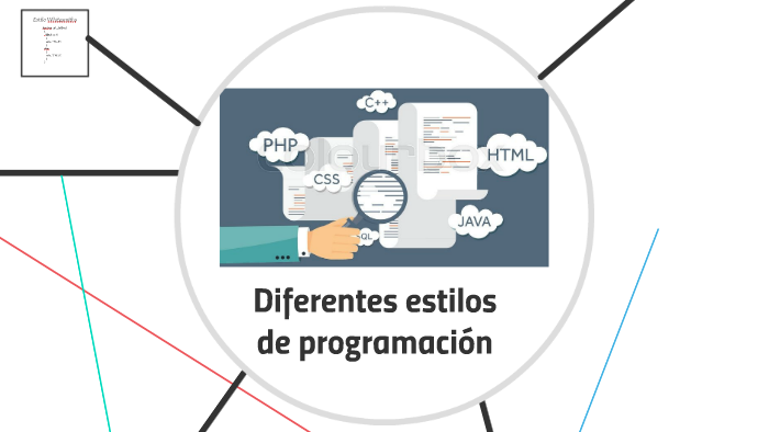 Diferentes estilos de programación by Miguel Alberto Mena Arias on Prezi