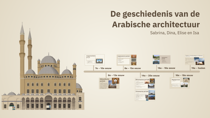 De geschiedenis van de Islamitische architectuur by Isa Swinkels on Prezi