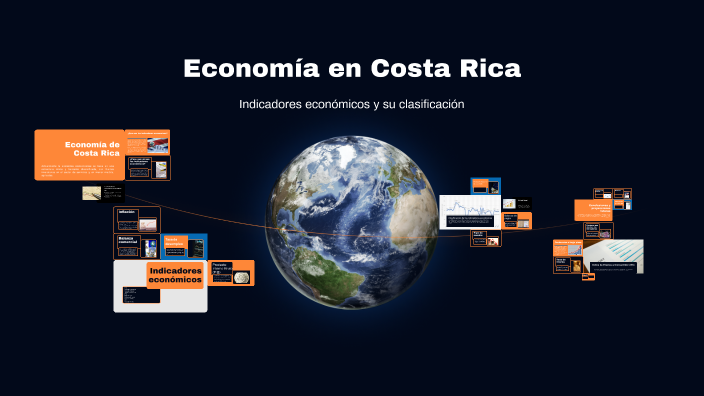 Economía en Costa Rica by Daniela Castillo on Prezi