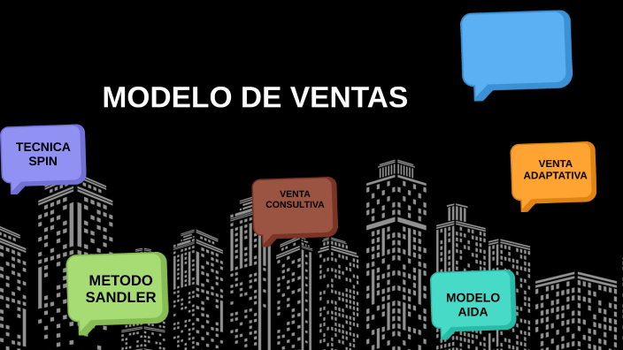 MODELOS DE VENTAS by Víctor Ramos on Prezi
