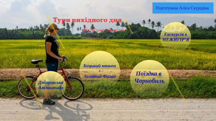 Alisa Tour by Alisa Lisa on Prezi