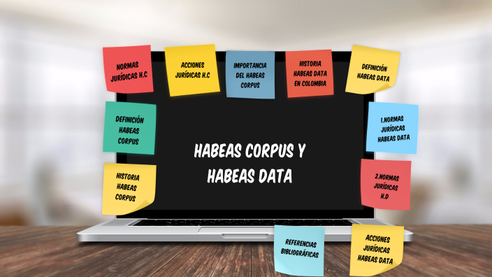 Habeas Corpus y Habeas Data by Juan Usme on Prezi