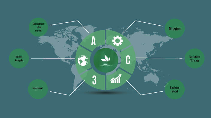 Leccy Power by Tarun Singh on Prezi