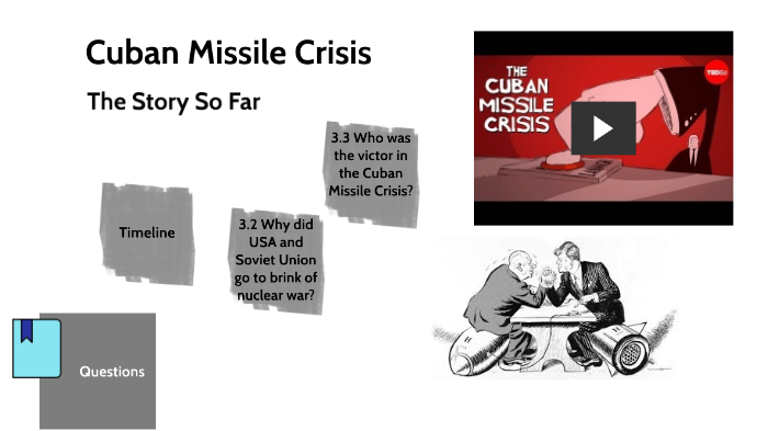 Cuban Missile Crisis Timeline (before 13 Days) by K Sung on Prezi