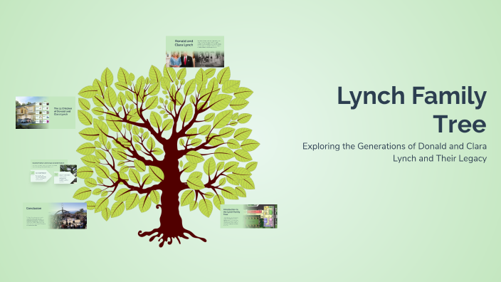 Lynch Family Tree by Troy Lynch on Prezi