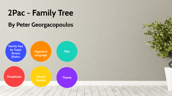 2Pac - Family Tree by Peter Georgacopoulos on Prezi