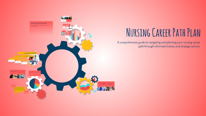 Nursing Career Path Plan by Amy Llewellyn on Prezi