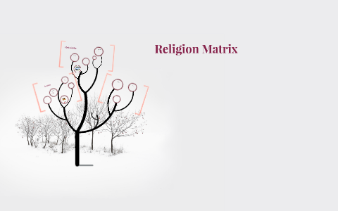 Religion Matrix by Kate Middleton on Prezi