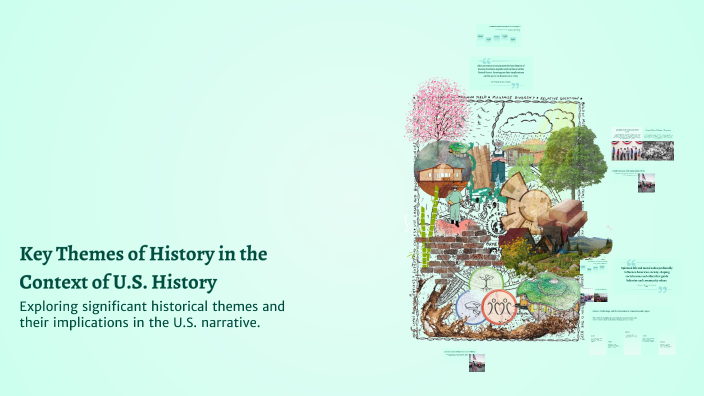 Key Themes of History in the Context of U.S. History by Daniel Kornelis ...