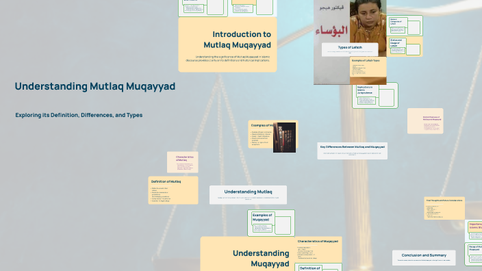 Understanding Mutlaq Muqayyad by acid acid on Prezi
