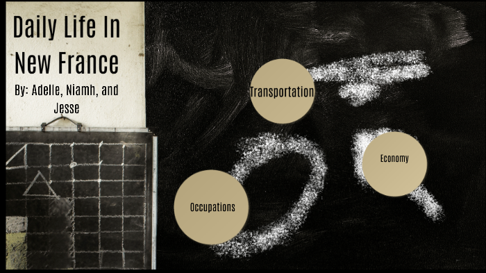 Daily life in new france by Adelle Langlois on Prezi