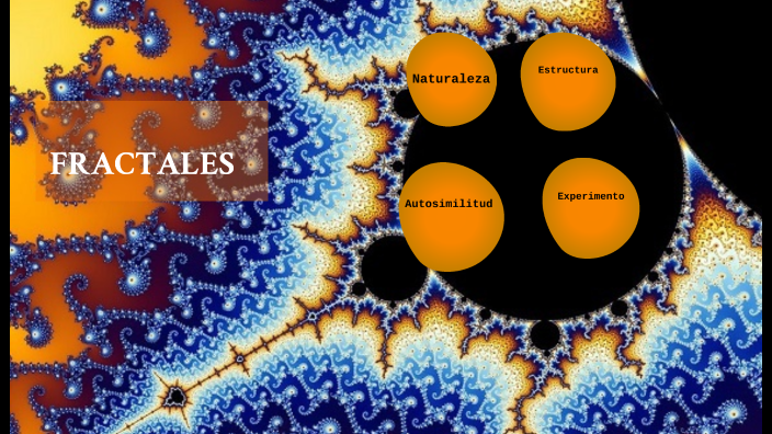 Geometría Fractal by Martin Diego Gómez on Prezi