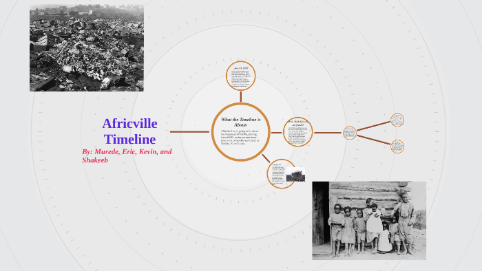 Africville by Shakeeb Alam on Prezi