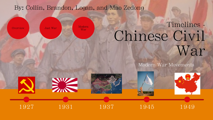 Chinese Civil War by Collin Nelson on Prezi
