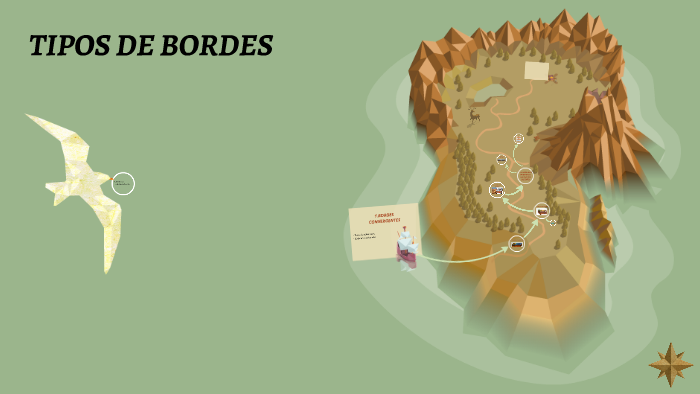 TIPOS DE BORDES by on Prezi