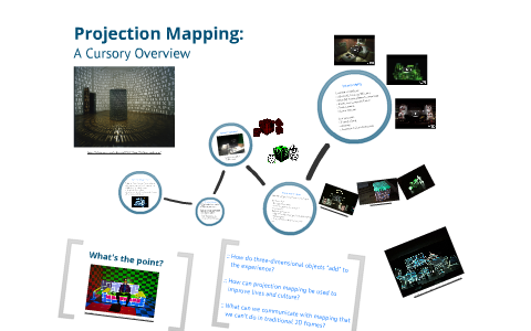 Projection Mapping: A Cursory Overview by david beining on Prezi