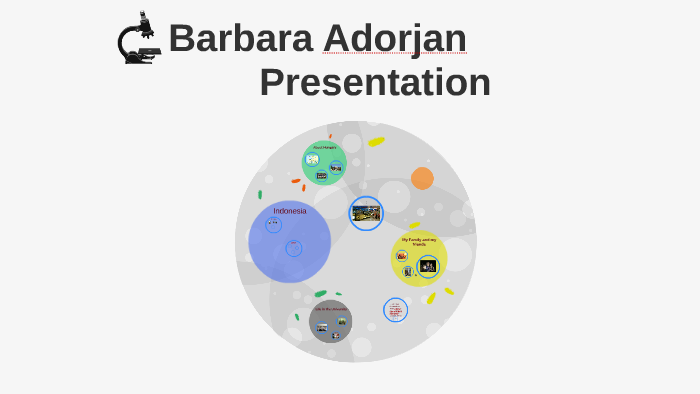 Barbara Adorjan by Nora Rudolf on Prezi