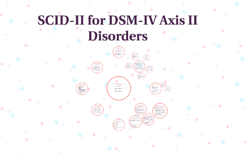 SCID-II for DSM-IV Axis II Disorders by Lizette Aguirre on Prezi