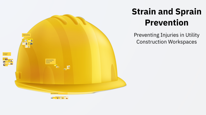 Strain and Sprain Prevention by John Langford on Prezi