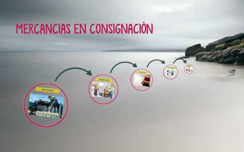 MERCANCIAS EN CONSIGNACION by paola triviño on Prezi