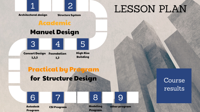 Structure Design Diploma by Abdullrhman Ahmed on Prezi