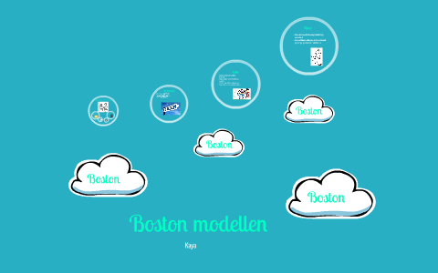 Boston modellen by Kaya Broholm on Prezi
