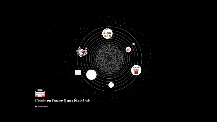 L’école en France & aux États Unis by Rachel Laufer on Prezi