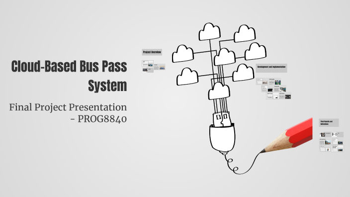 Cloud-Based Bus Pass System by Sahil Sorathiya on Prezi
