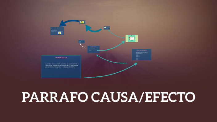 parrafo causa/efecto by adrian cordoba