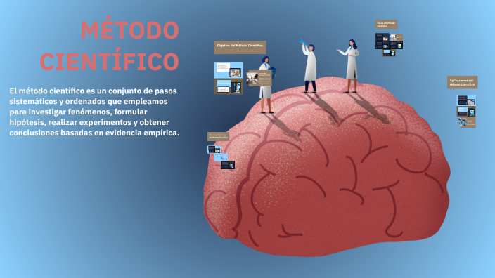 MÉTODO CIENTÍFICO by Alejandra Razo on Prezi