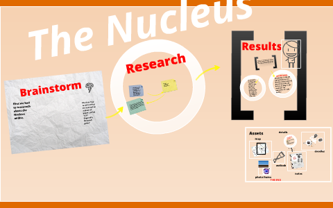 Nucleus- The City Hall by marino frontino on Prezi