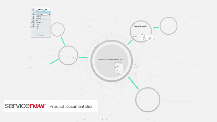 ServiceNow Knowledge Base by on Prezi