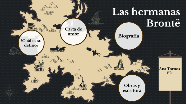 Las hermanas Brontë by Ana Tornos on Prezi