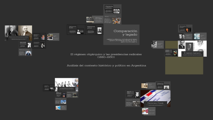 El régimen oligárquico y las presidencias radicales (1880-1930) by Zapana luciano Tomas 1 1 CS ...