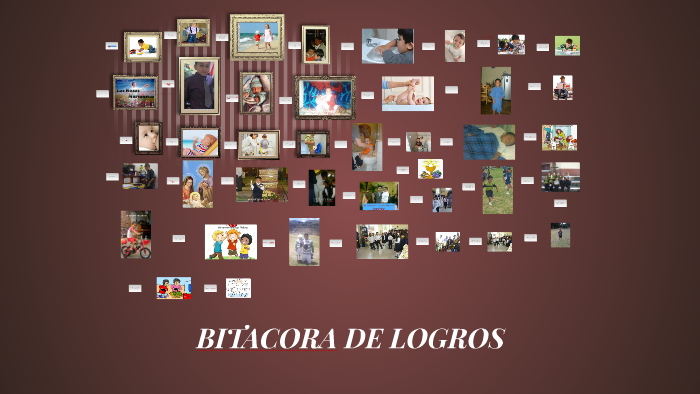 BITACORA DE LOGROS by DIEGO RIVERA on Prezi