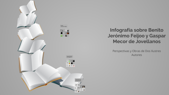 Infografía sobre Benito Jerónimo Feijoo y Gaspar Mecor de Jovellanos by ...