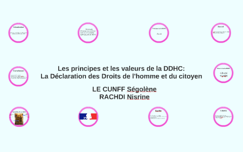 Les principes, les valeurs et les symboles de la DDHC. by nisrine ...