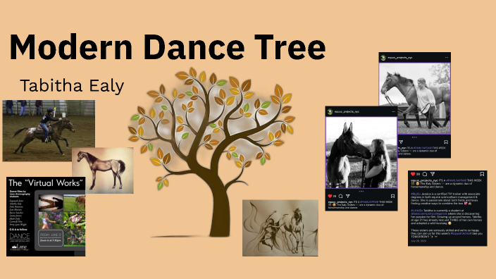 Tabitha's Modern Dance Tree by Tabitha Ealy on Prezi